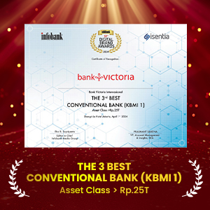 PT. Bank Victoria International, Tbk