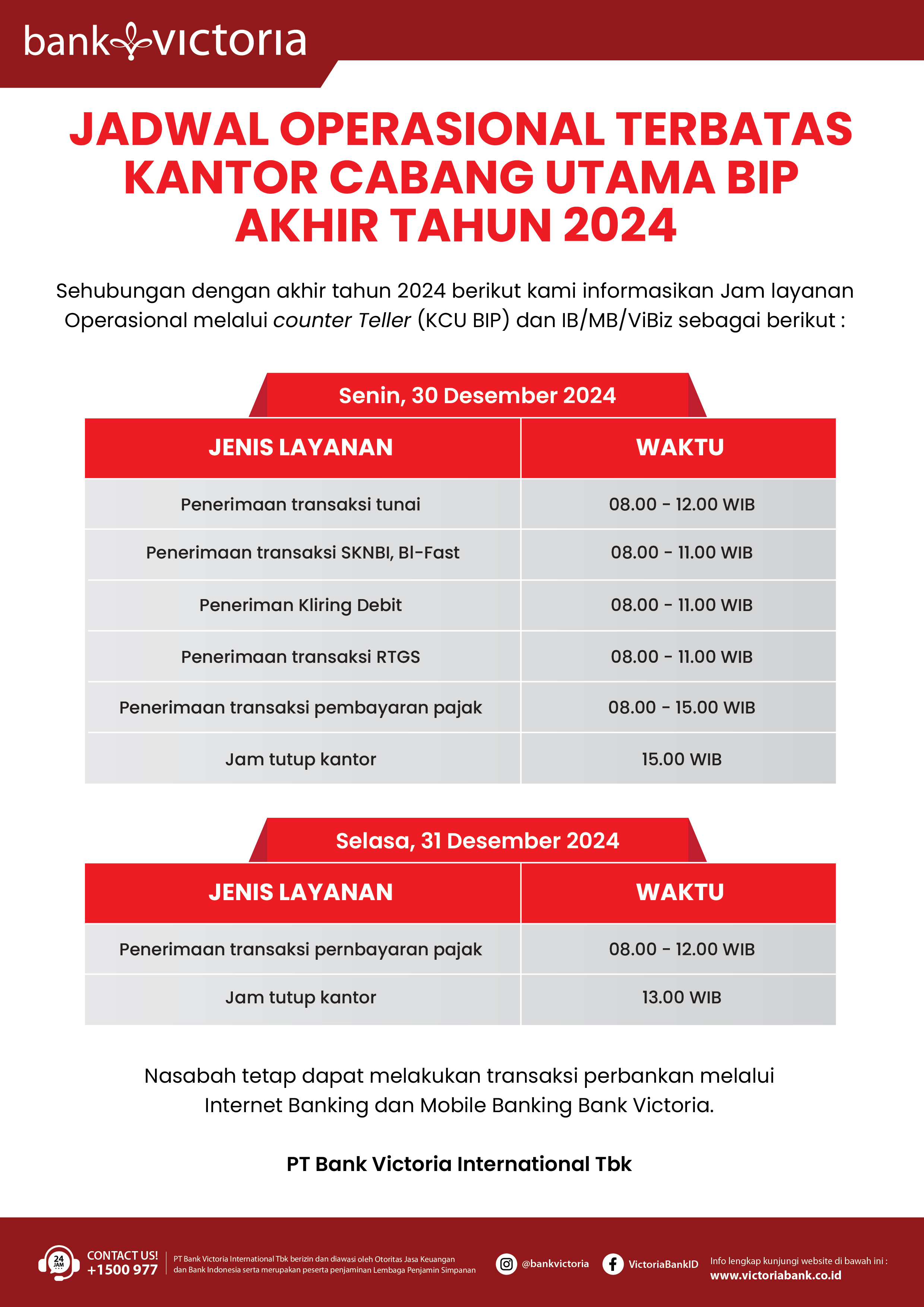 PT. Bank Victoria International, Tbk